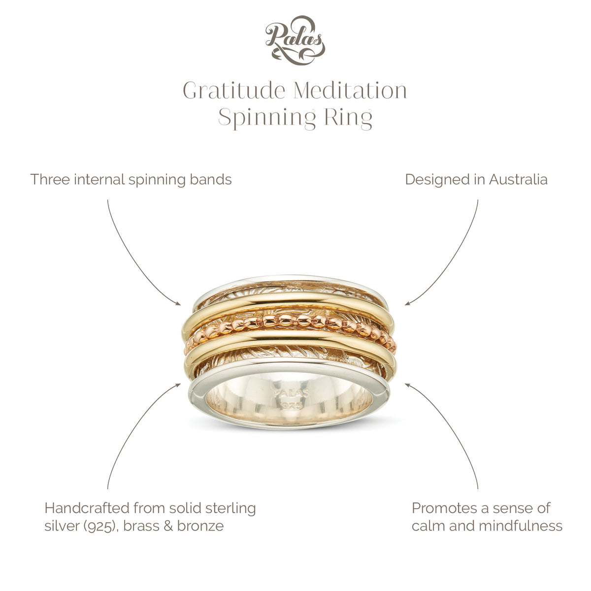 Gratitude meditation spinning ring